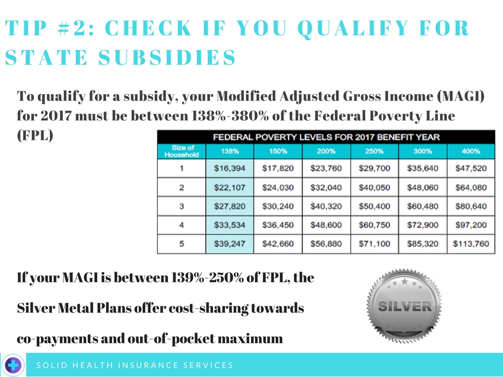 Do you qualify for subsidies in 2017 | Solid Health Insurance